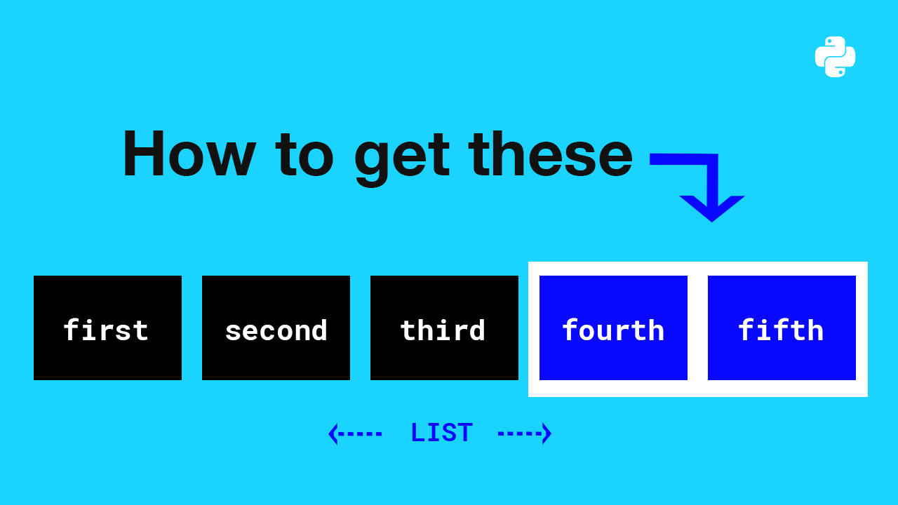 How To Get The First X Or Last X Items In A Python List